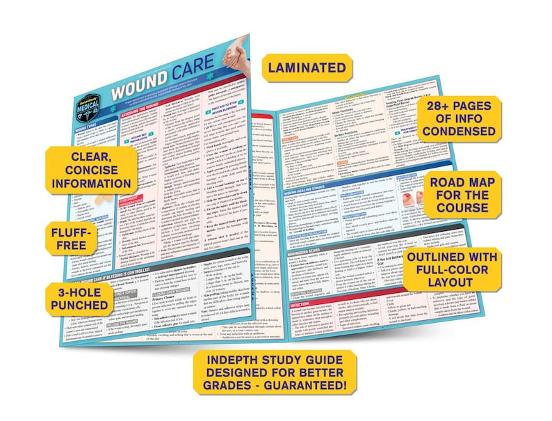 Wound Care: A Quickstudy Laminated Reference Guide Nurse in the Making ...