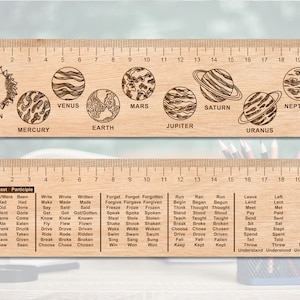 Educational Ruler for Kids Back to School Teacher Svg | Pdf | Ai | Eps ...