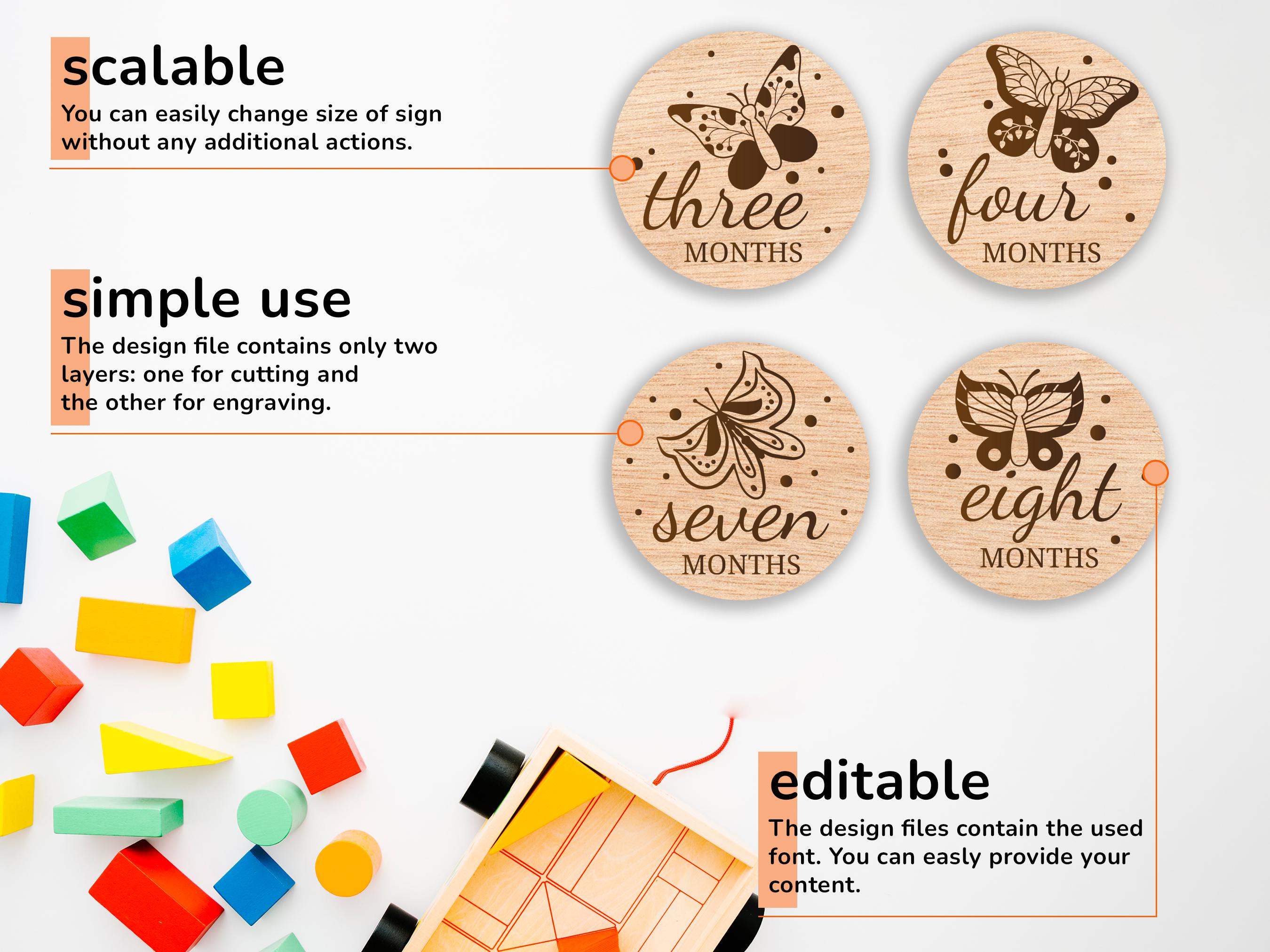 Butterflies - 12 Hand Drawn Monthly Baby Milestones SVG | Set From ...