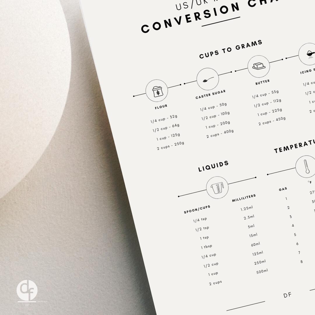 Complete Kitchen Conversion Chart, Elegant Kitchen Decor, Printable ...
