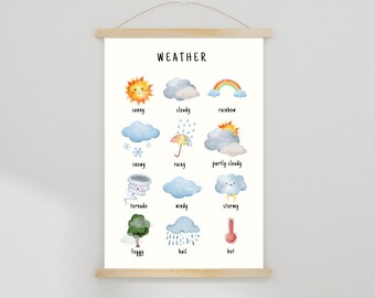 Space Alphabet, Navy Chart, Montessori Classroom Decor, Toddler ...