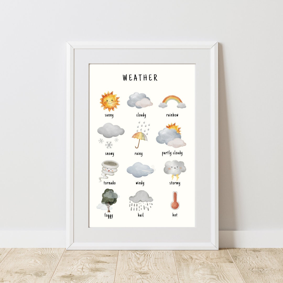 Weather Poster, Scandi Weather Chart, Montessori Classroom Decor ...