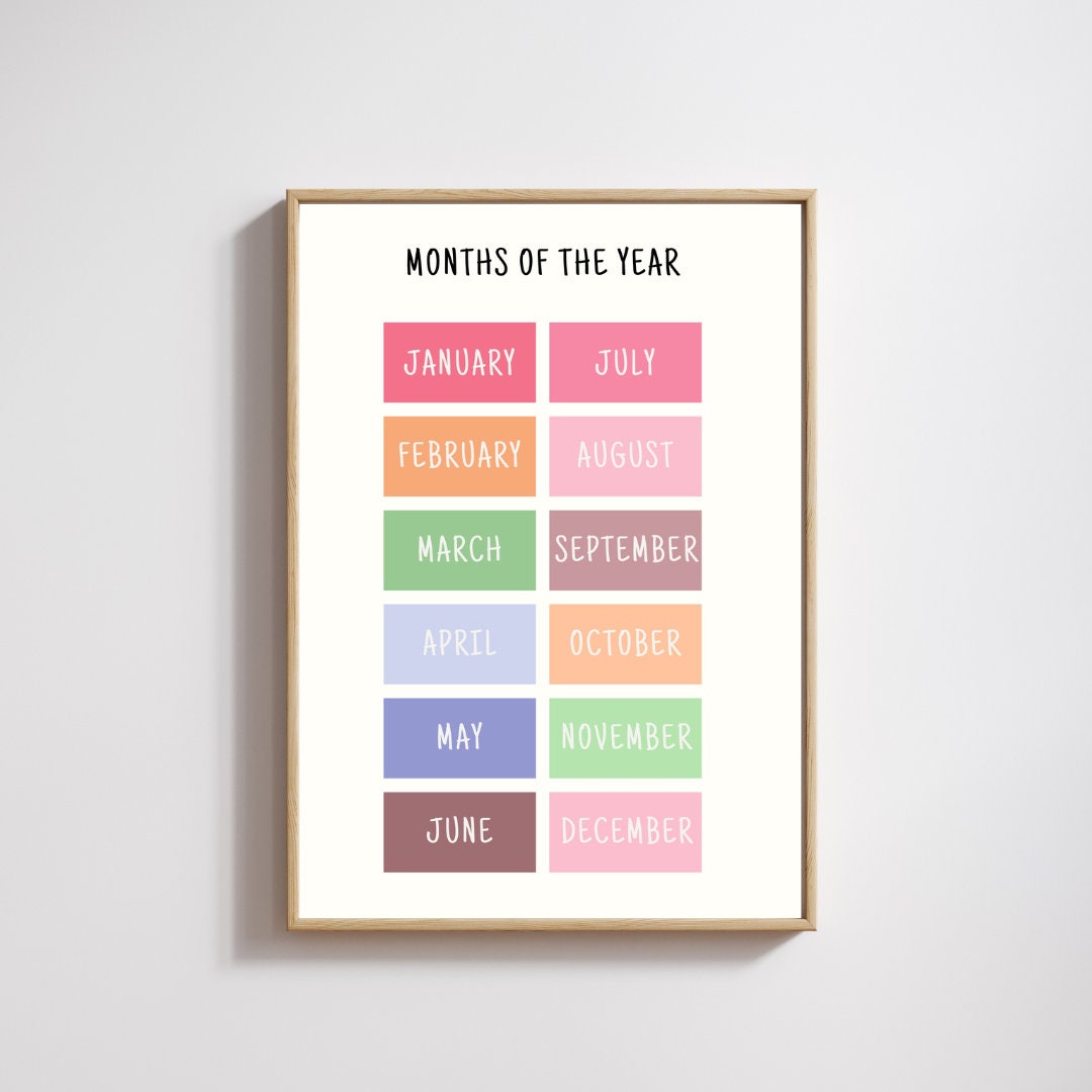 Months of the Year Poster, Chart, Montessori Classroom Decor, Toddler ...