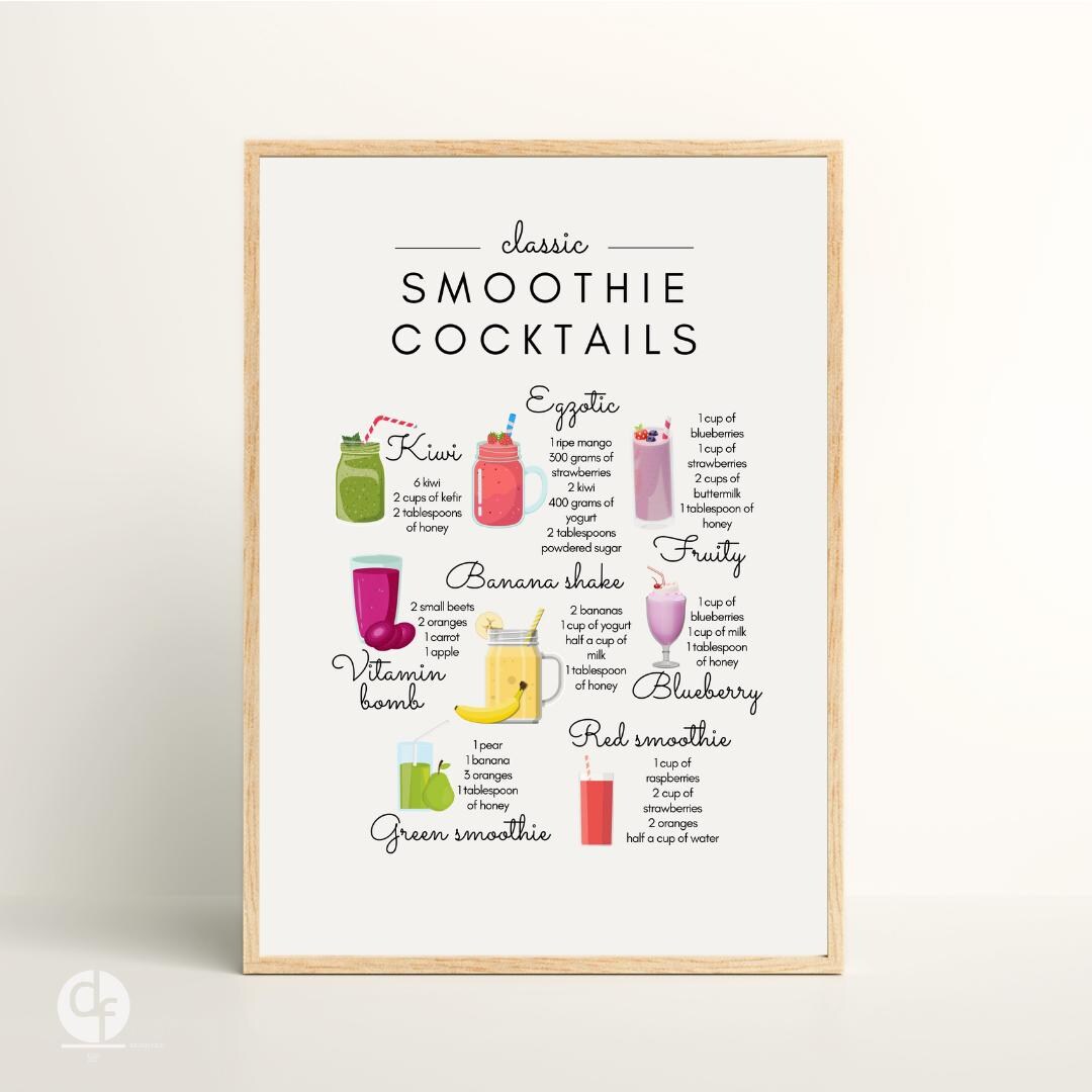 Smoothie Recipe White Chart, Recipe Print, Smoothie Art, How To ...