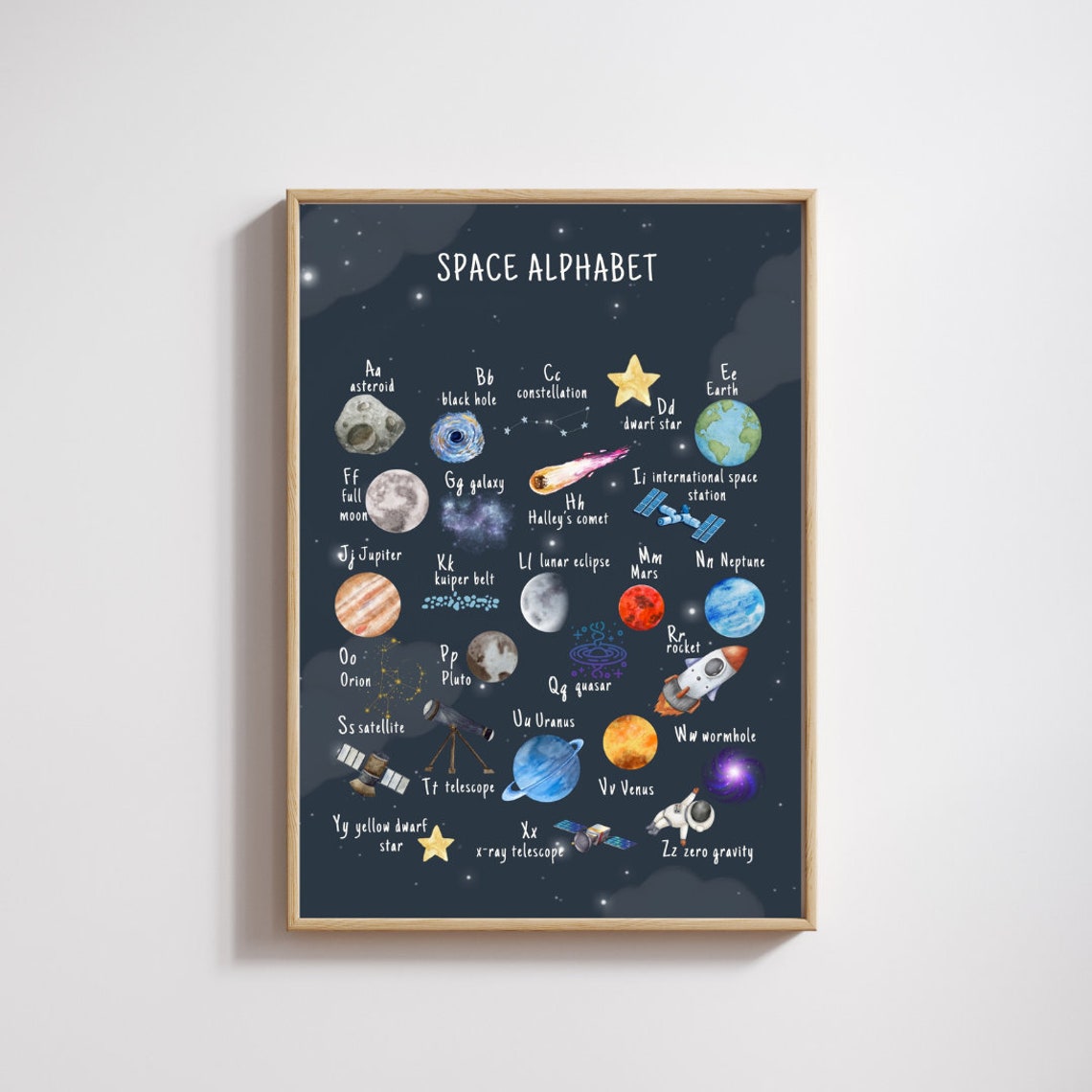 Space Alphabet, Navy Chart, Montessori Classroom Decor, Toddler ...
