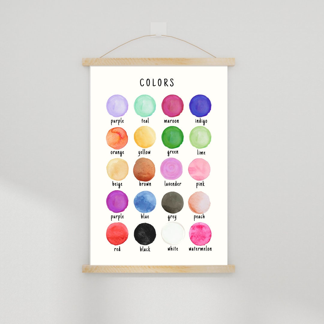 Colors Poster, Chart, Montessori Classroom Decor, Toddler Playroom ...