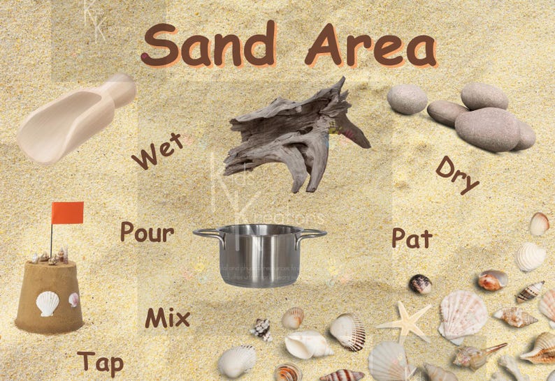 Printable - Digital Download - Early Years - Poster - Beach - Sand Area ...