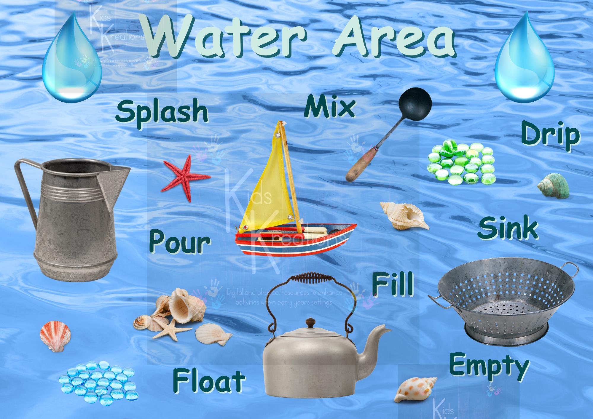 Printable - Digital Download - Early Years - Poster - Water Area ...