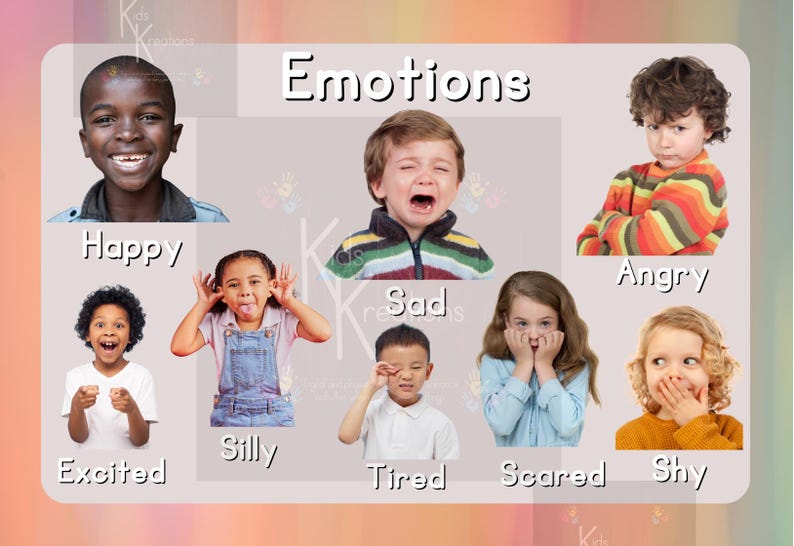 Emotions Poster - Printable - Digital Download - Early Years - Poster ...