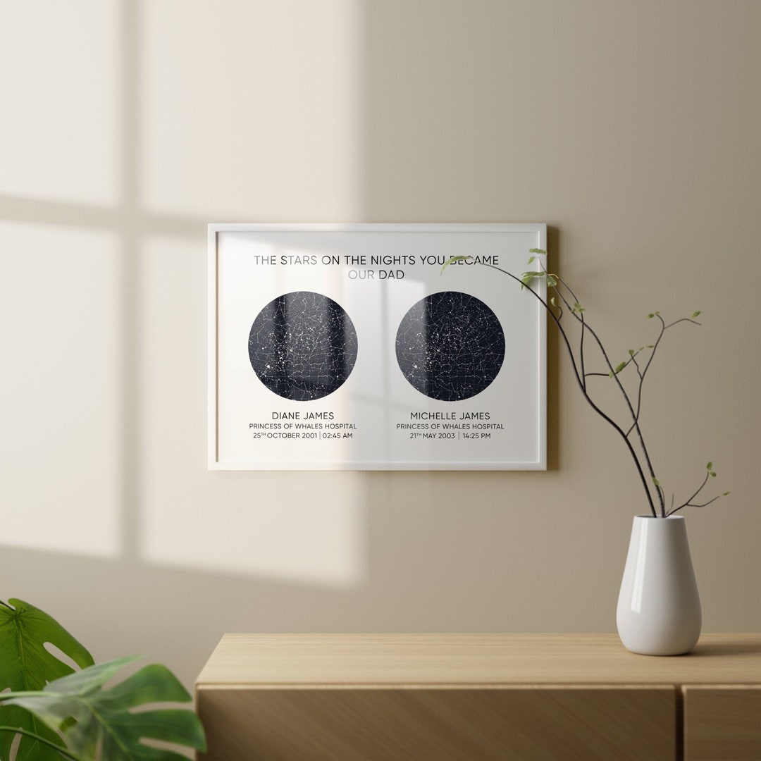 Star Map for Dad, the Night You Became My Dad/mum Personalised Star Map ...