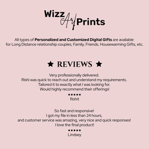 Personalized Long Distance Digital Love Map Gift for Long Distance ...