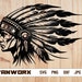 Native American Svg | Indian Tribe Chief Clipart | Wolf Scene Cut File ...