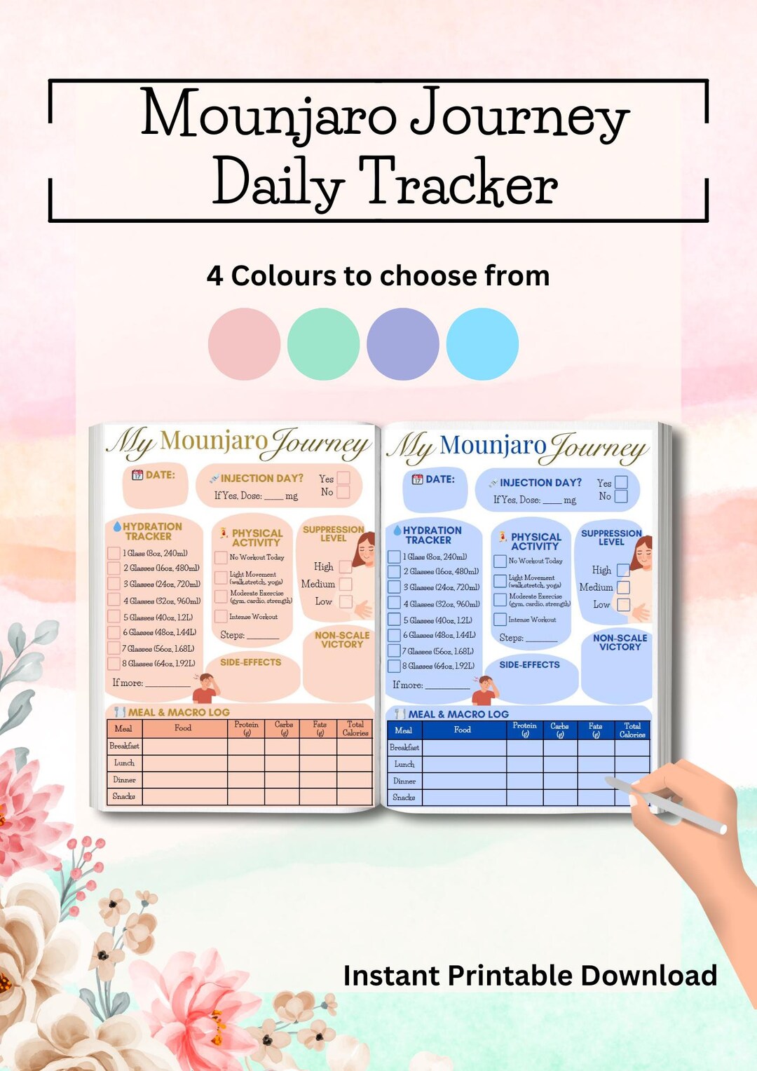 Mounjaro (GLP-1, Tirzepatide) Journey Daily Tracker - Etsy