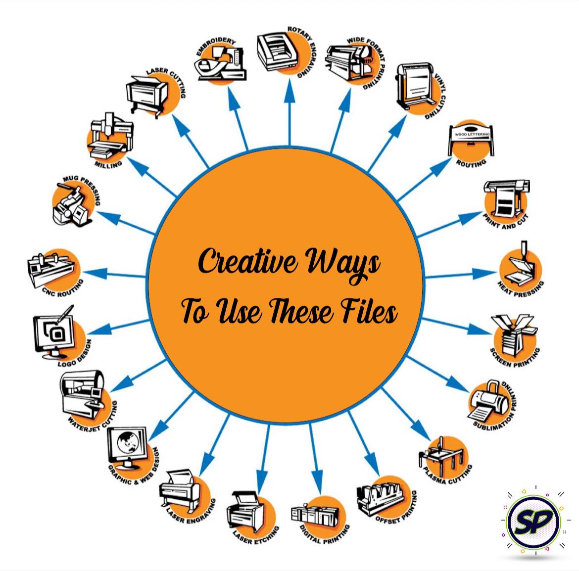 Custom Wavy Text FX, SVG, Personalized Vintage Fonts, Stacked Svg Png ...