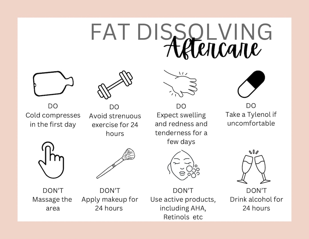 PRINTABLE Fat Dissolving Aftercare Card - Etsy