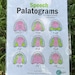 IPA Palatogram (1 Page) of Tongue-palatal Consonants CHART (PDF ...