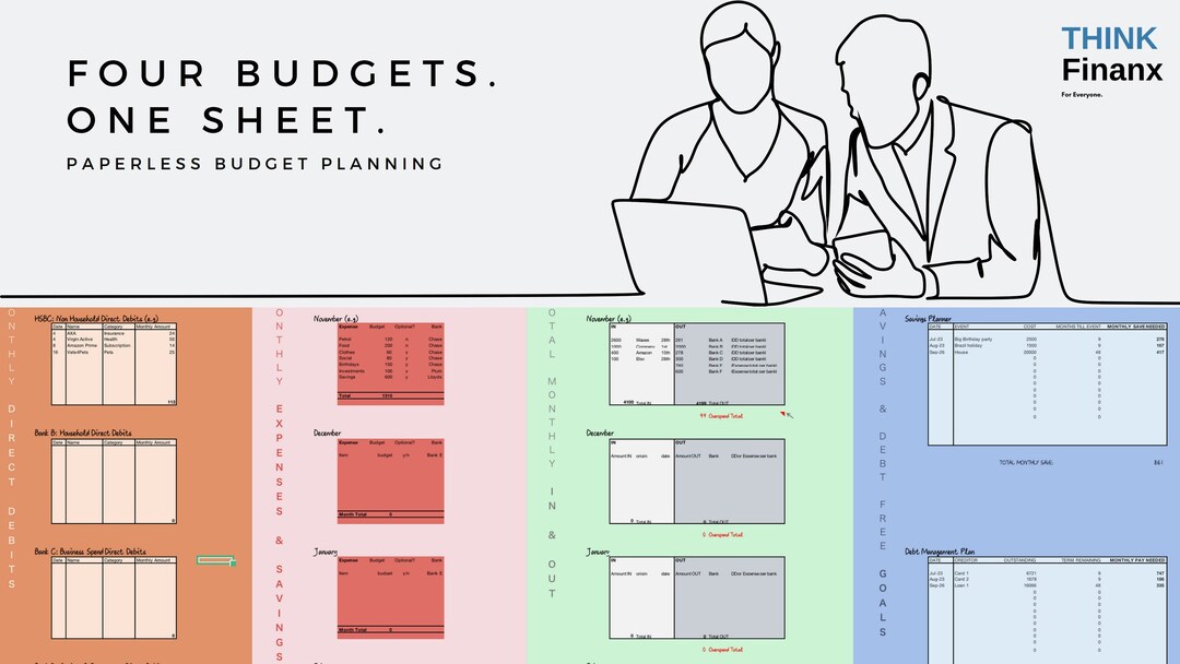 Paperless Budget Planner, Printable, Classic Happy Planner, Instant ...