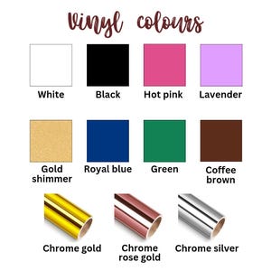 Personalised Number Vinyl Decal | Milestone Age Decal | Birthday ...