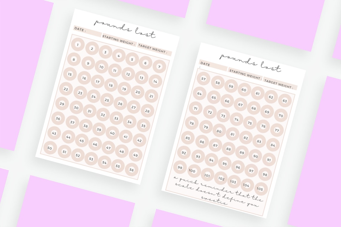 Printable Weight Loss Visualization Tracker Chart| Weight Loss Pounds ...