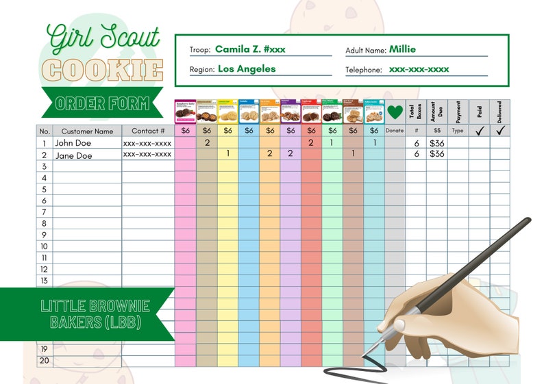 2023 Girl Scout Cookie Order Form Template | Little Brownie Bakers (LBB ...