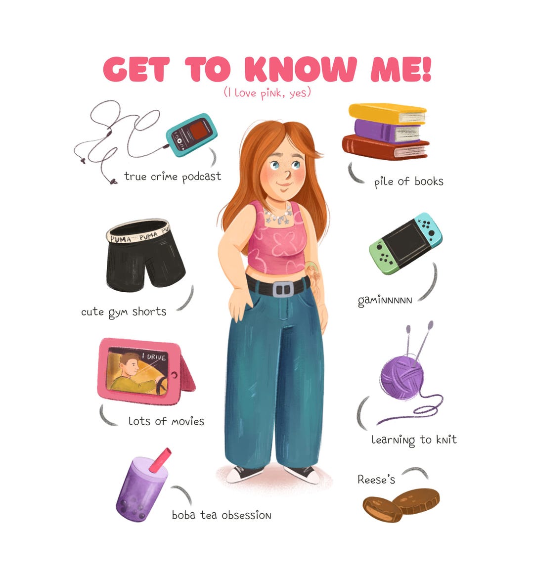 Custom Get to Know Me, Editable All About Me, Portrait Commission ...