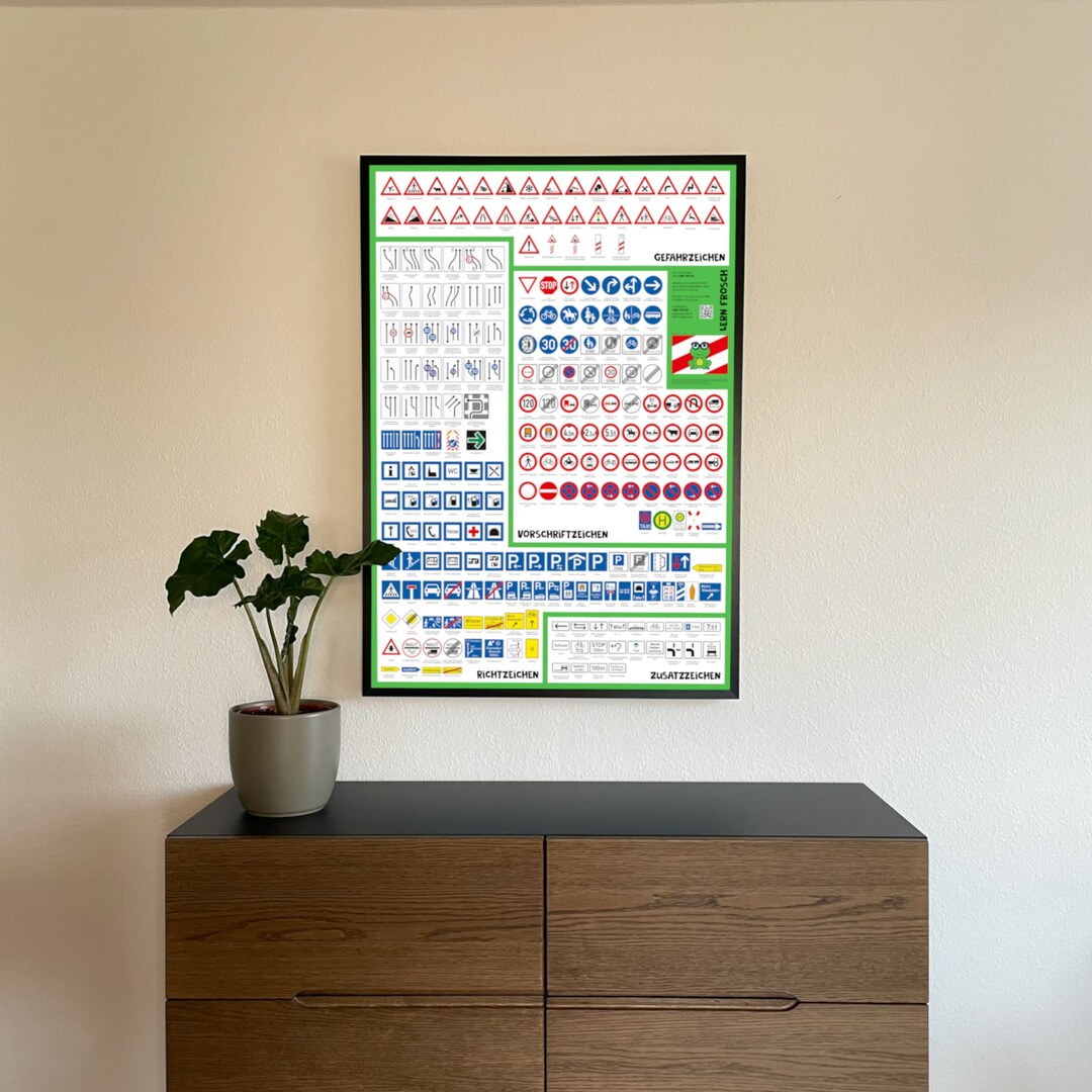 Traffic Signs Learning Poster - Etsy