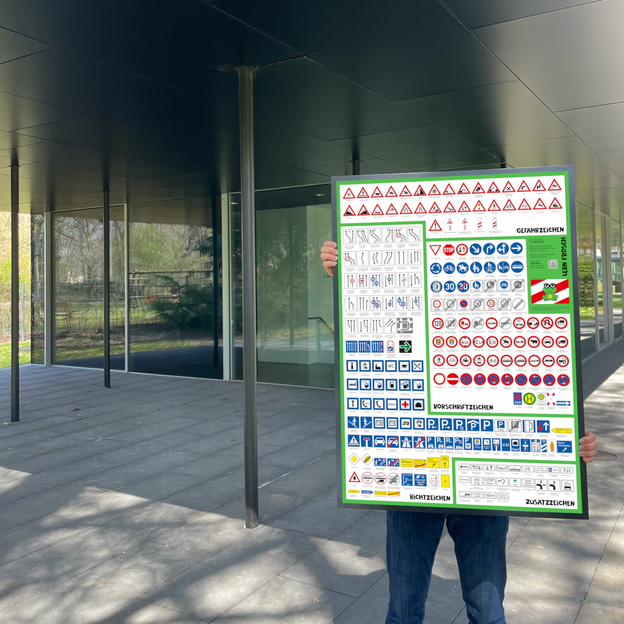 Traffic Signs Learning Poster - Etsy