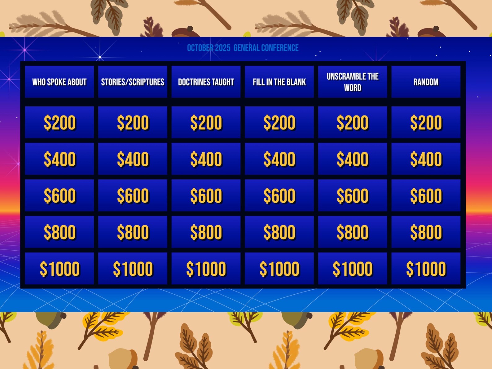 October 2025 General Conference Jeopardy Game | LDS Conference Review ...