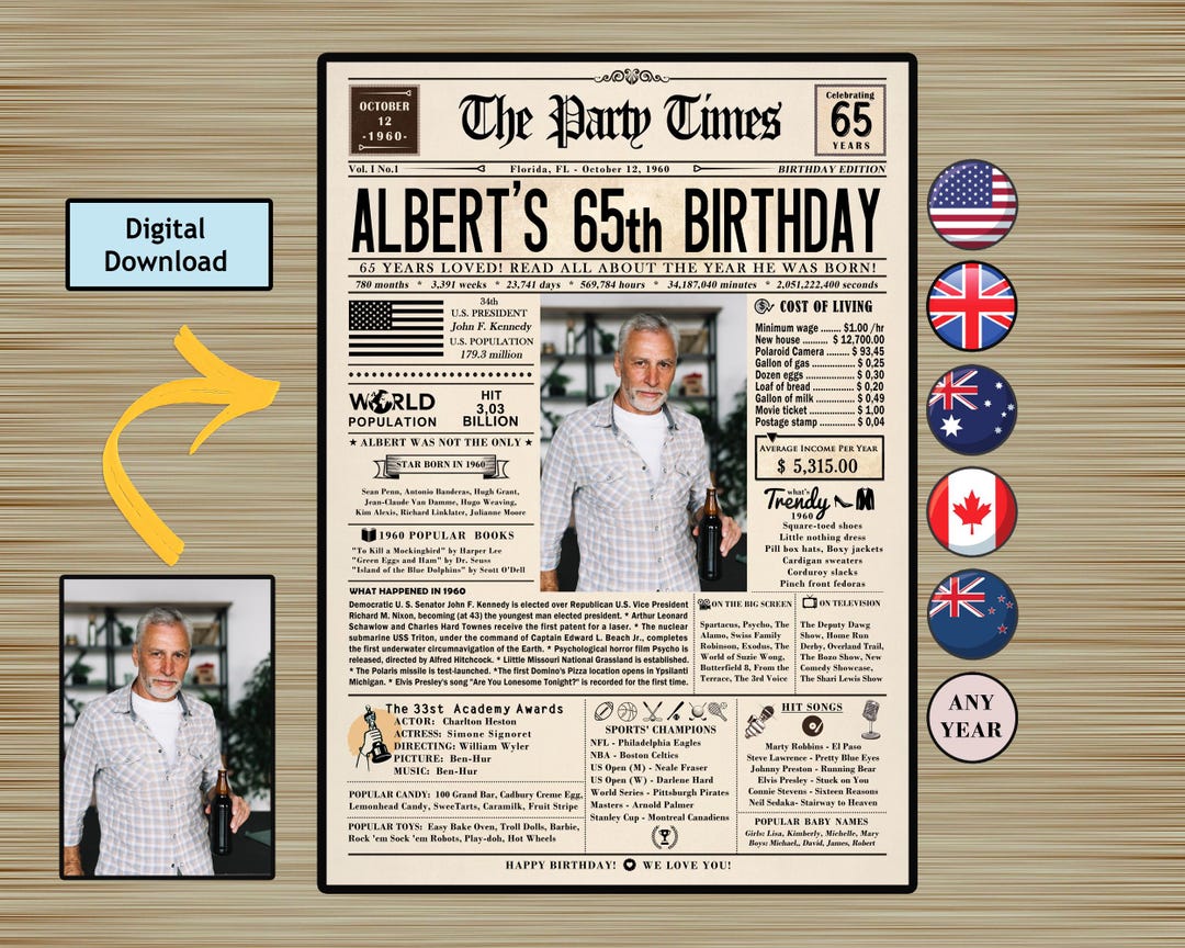 65th Birthday Newspaper Poster: the Party Times 1960, Free Gift ...