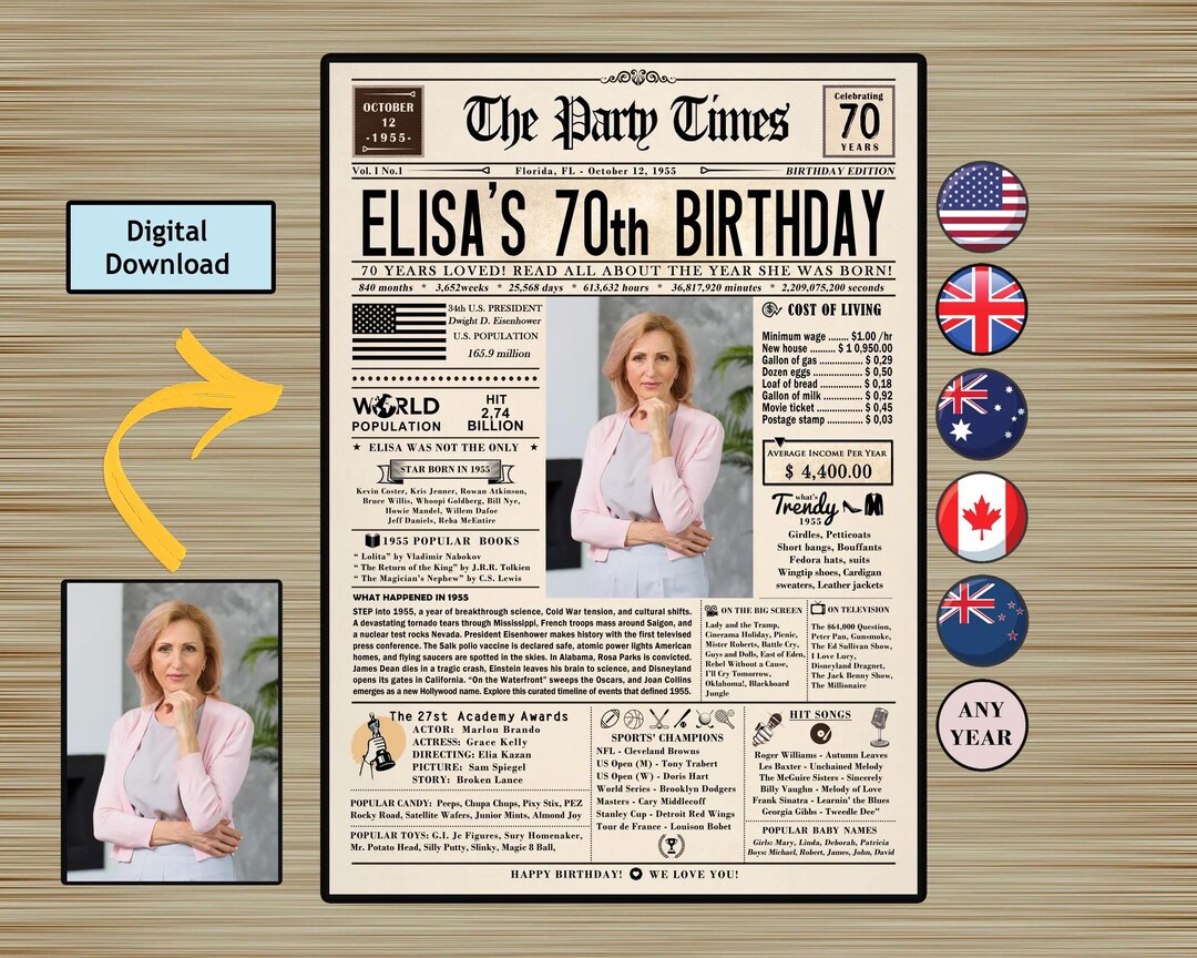 70th Birthday Newspaper Poster, 1955 Highlights (digital Download) - Etsy