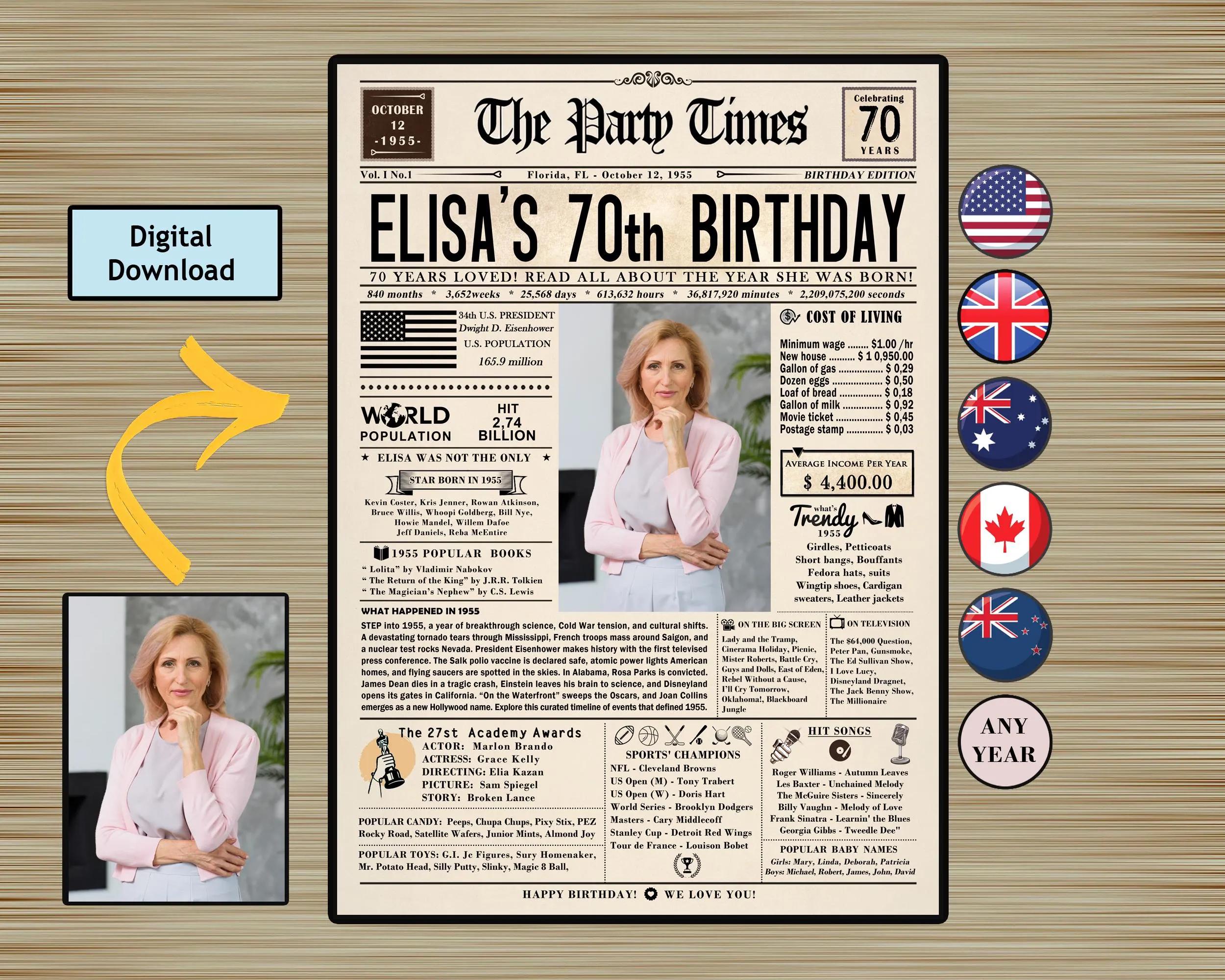 70th Birthday Newspaper Poster, 1955 Highlights (digital Download) - Etsy
