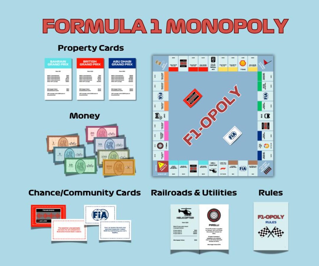 Formula 1 Monopoly 2025 F1 Monopoly Board Game Custom Game Grand Prix ...