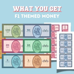 Formula 1 Monopoly 2025 | F1 Monopoly | Board Game | Custom Game ...