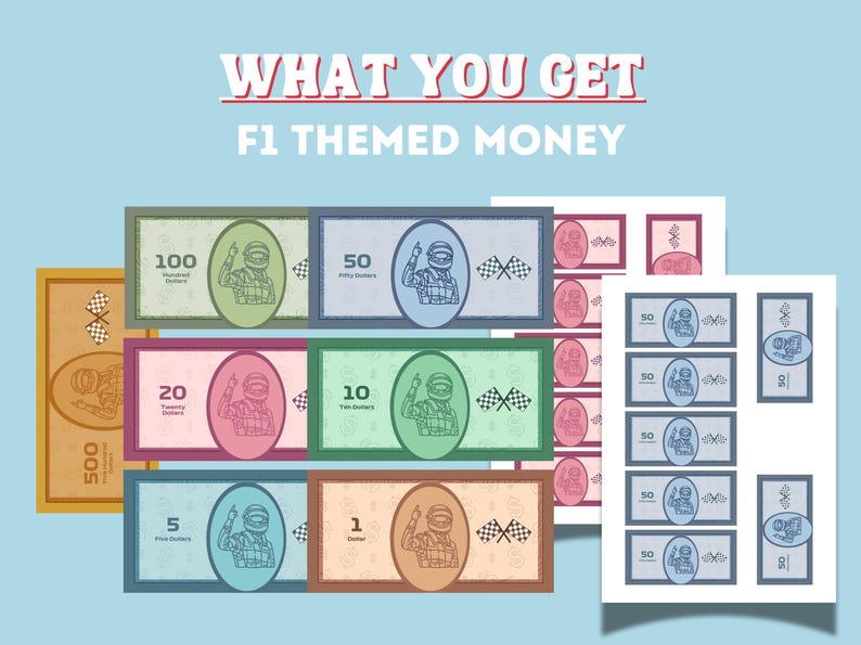 Formula 1 Monopoly 2025 | F1 Monopoly | Board Game | Custom Game ...