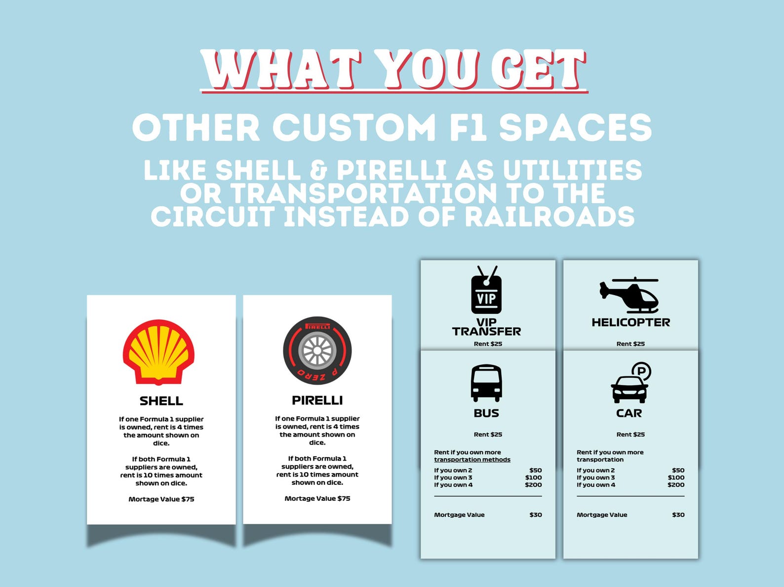 Formula 1 Monopoly 2025 | F1 Monopoly | Board Game | Custom Game ...