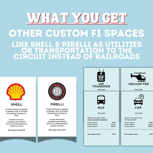 Formula 1 Monopoly 2025 | F1 Monopoly | Board Game | Custom Game ...