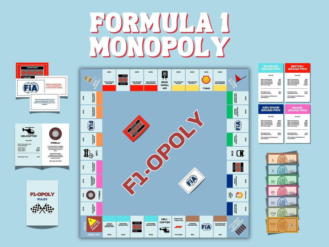 Formula 1 Monopoly 2025 | F1 Monopoly | Board Game | Custom Game ...