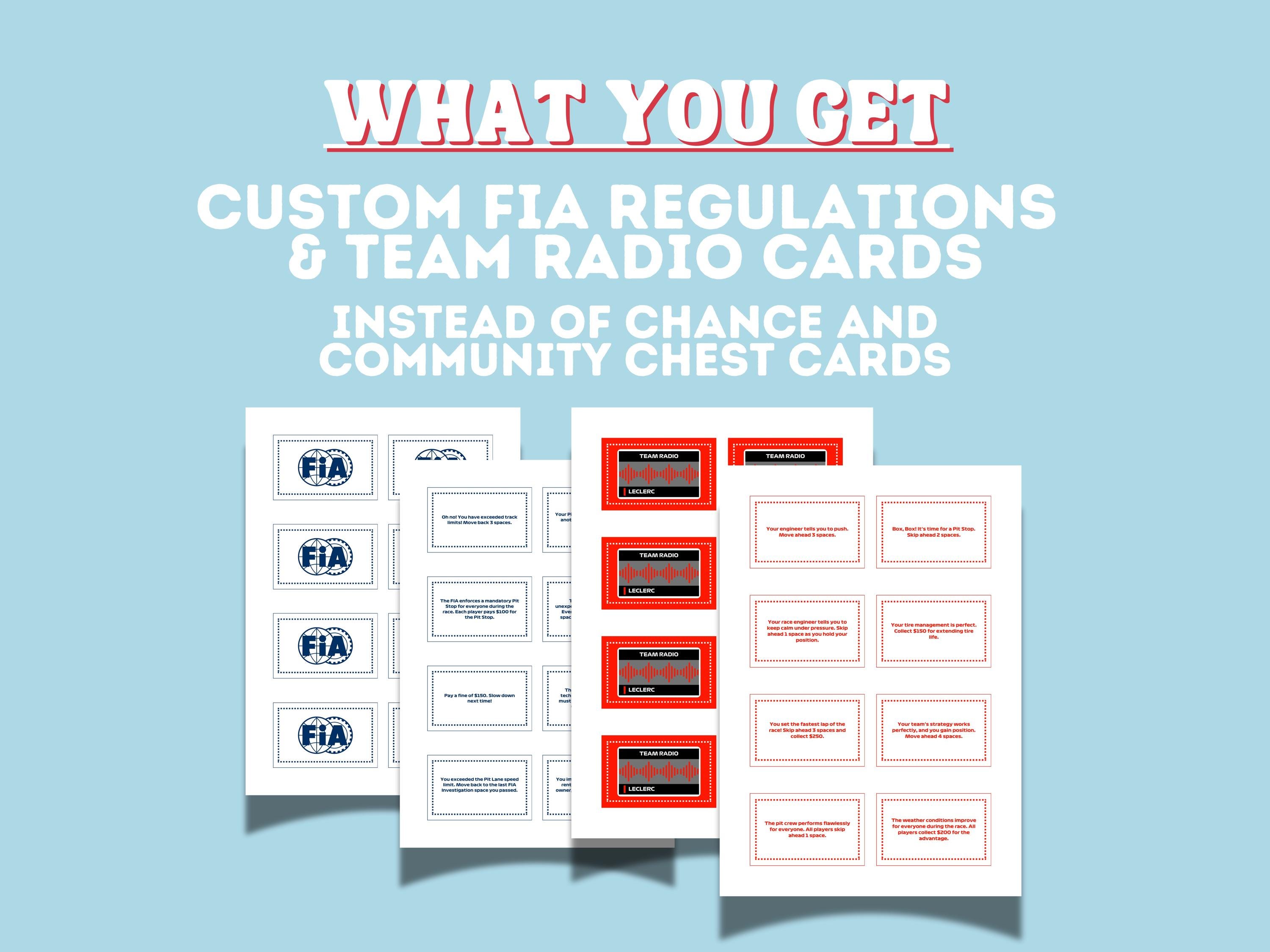 Formula 1 Monopoly 2025 | F1 Monopoly | Board Game | Custom Game ...