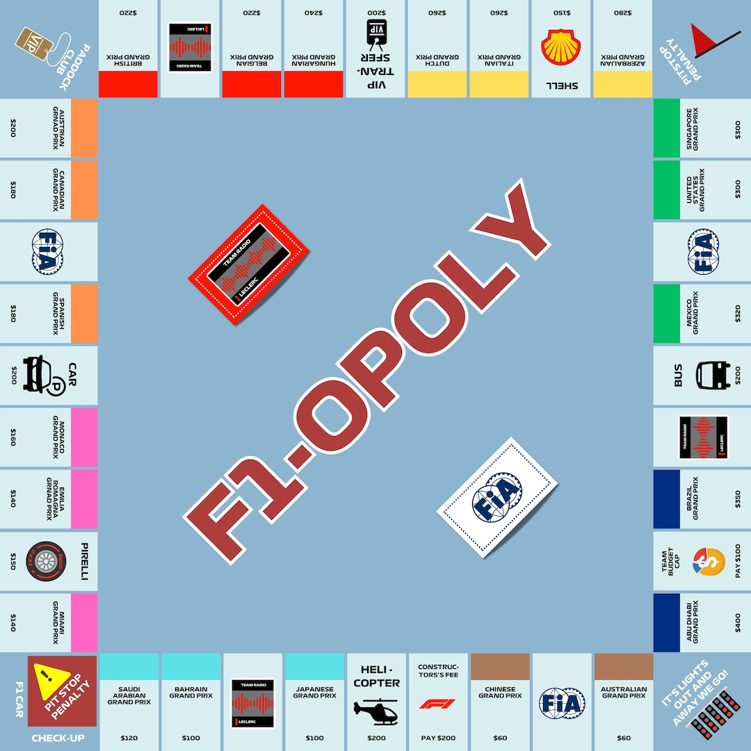 Formula 1 Monopoly 2025 | F1 Monopoly | Formula 1 Gift | Custom ...