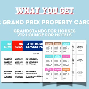 Formula 1 Monopoly 2025 | F1 Monopoly | Board Game | Custom Game ...