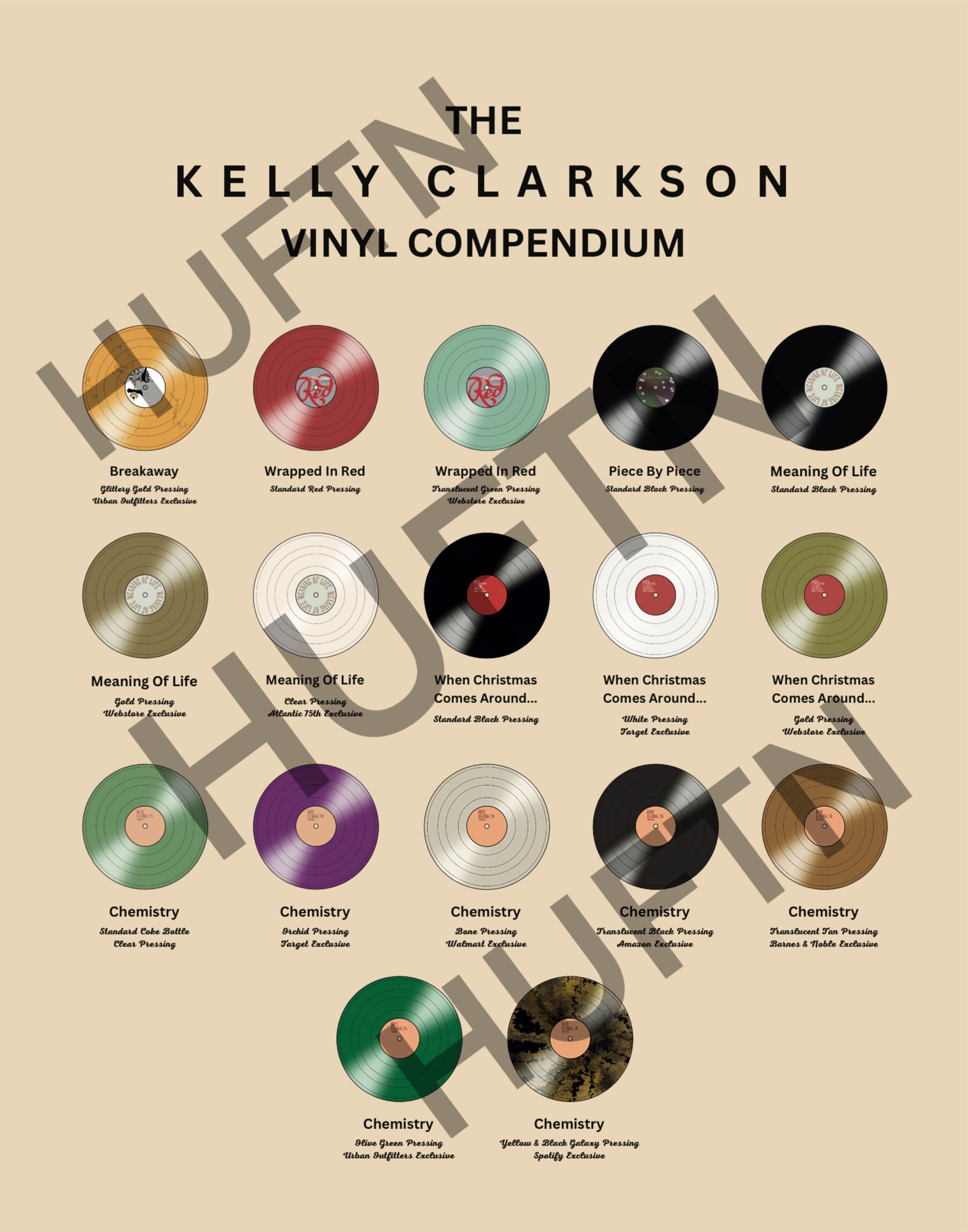 Kelly Vinyl Poster Hand-drawn Discography Art Print, Music History Wall ...