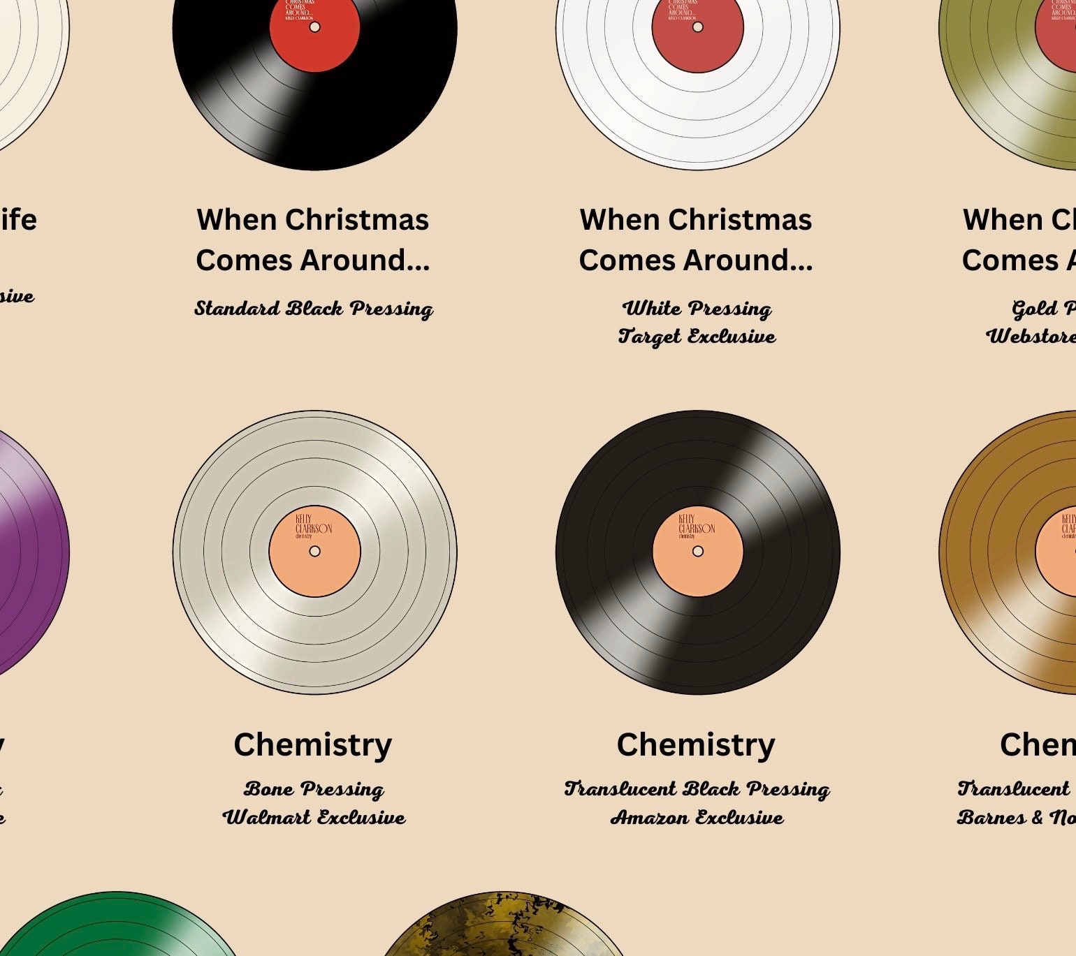 Kelly Vinyl Poster Hand-drawn Discography Art Print, Music History Wall ...