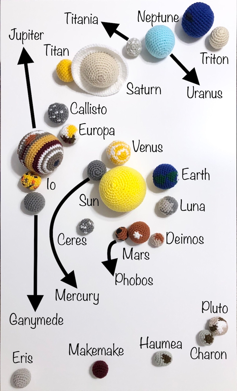 Crochet Patterns - Solar System Advent Calendar - Etsy