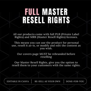 The Complete Branding Planner Master Resell Rights, Private Label ...