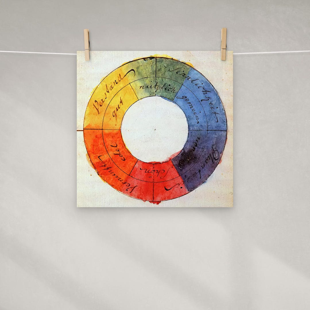 Color Wheel by Johann Wolfgang Von Goethe Print | Wheel of the Human ...
