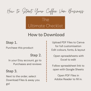 Mobile Coffee Van Checklist | Small Business Business Planning ...
