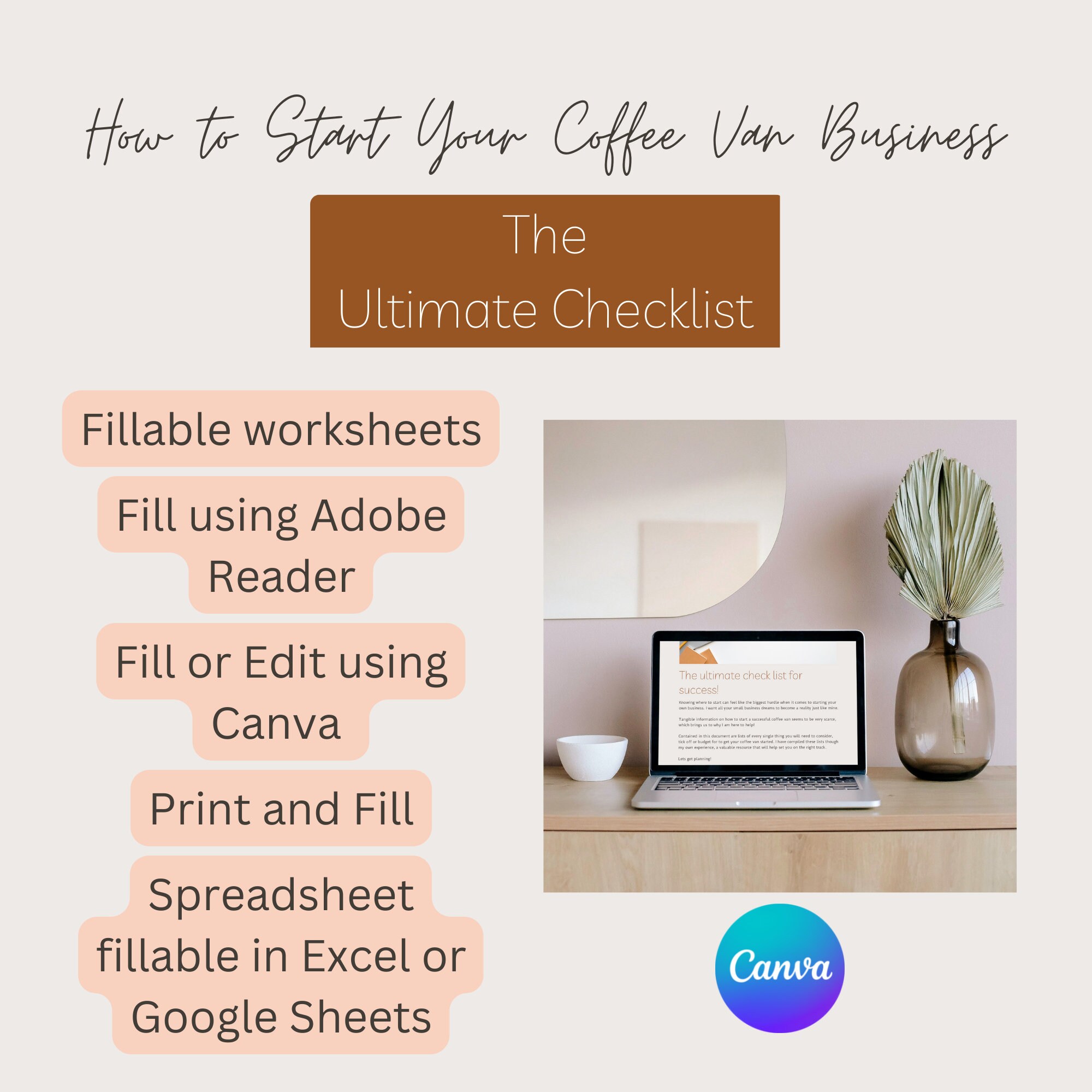 Mobile Coffee Van Checklist | Small Business Business Planning ...