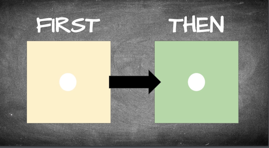 First Then Chart! - Etsy