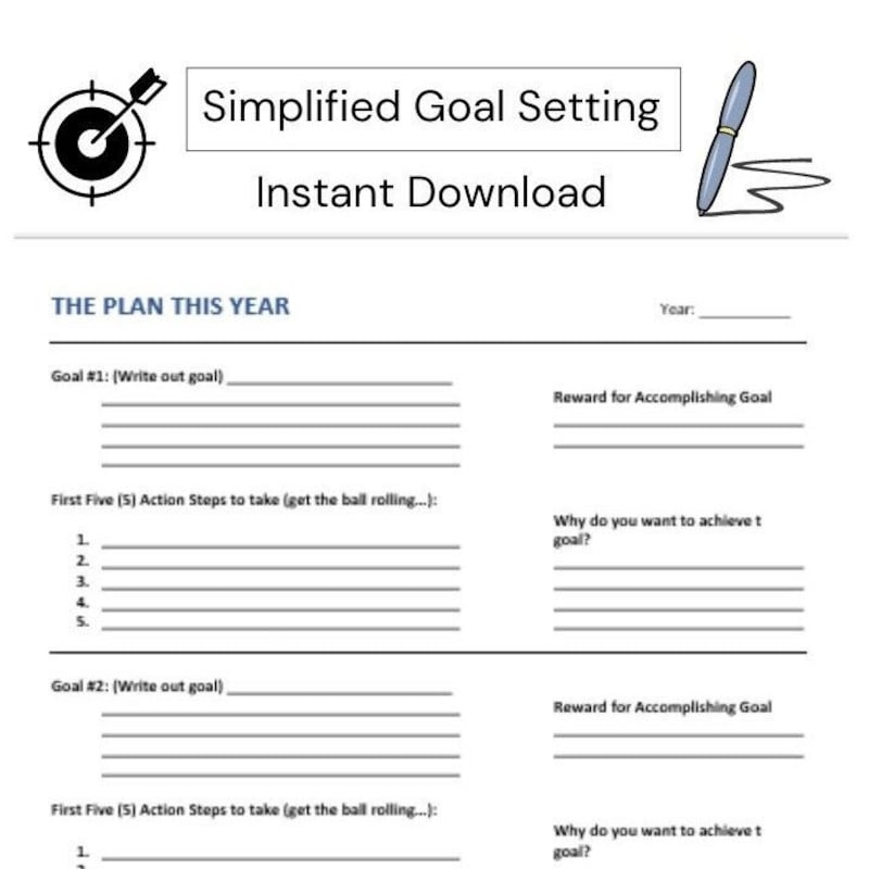 Goal Setting - Etsy