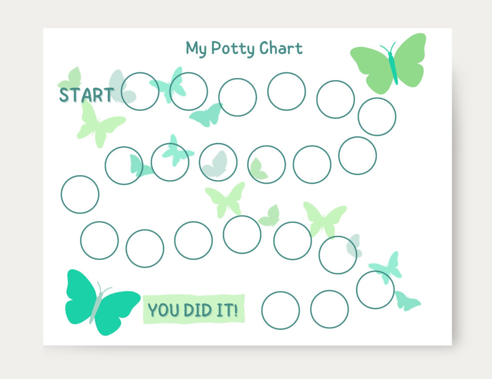 Potty Training Bundle, Printable Potty Training Bundle, Dinosaur Potty ...
